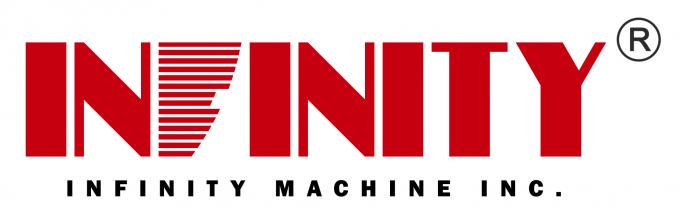 China Infinity Machine International Inc. company profile