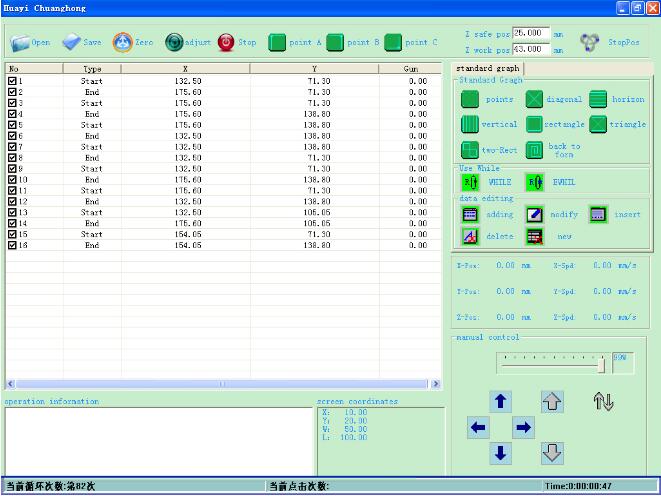 Computer Control Touch Panel Tester Automatic for Capacitive Screen