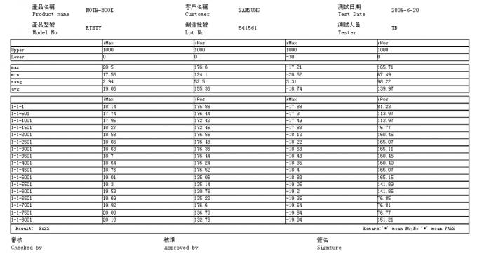 Lab Testing Machine 360° Laptop Hinge Torque Tester Notebook Hinge ...