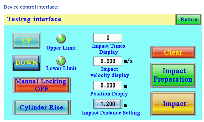 ISTA Incline Impact Tester