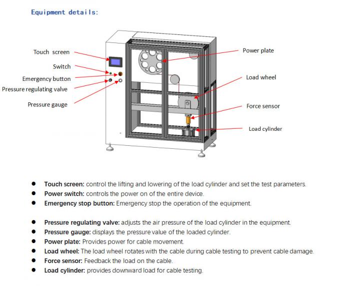 Wire Endurance Testing Machine For Test Reliability Of Wires