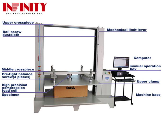 ASTM D642 Carton Bursting Strength Cardboard Compression Package ...